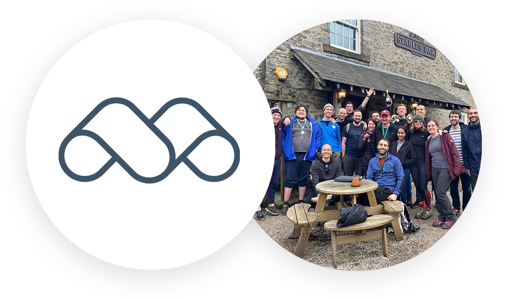 Our Story - Membr: Globally Trusted Gym Management Software